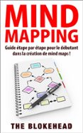 MIND MAPPING :GUIDE ÉTAPE PAR ÉTAPE POUR LE DÉBUTANT DANS LA CRÉATION DE MIND MAPS ! | Casa del ...